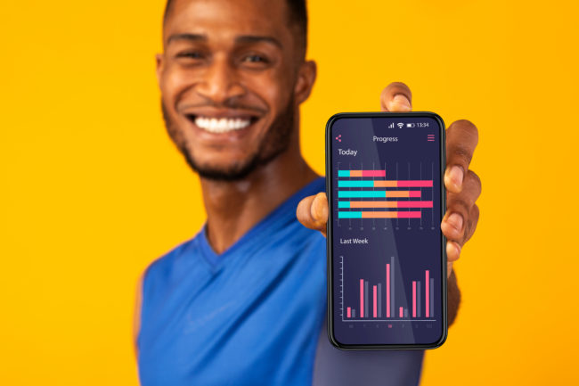Dashboard dynamique | Cedric/c